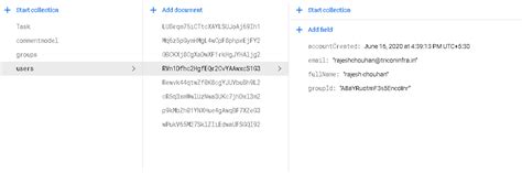 Flutter Getting A Specific Field From Firebase And Assigning It To List