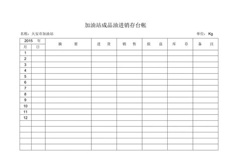 购进成品油怎么入账 购进成品油怎么做分录 成品油怎么做账 第2页 大山谷图库