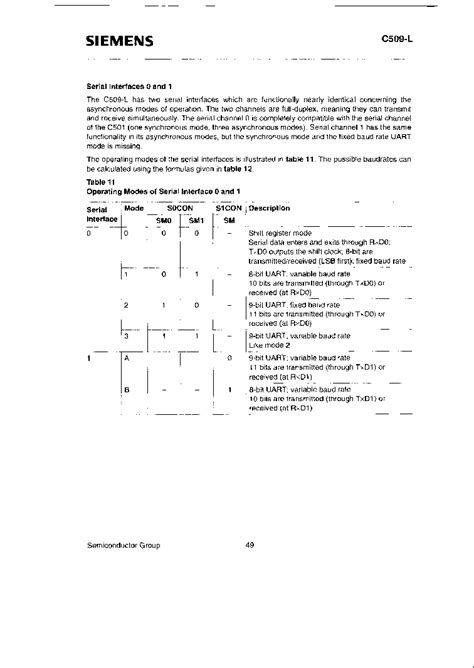 Sah C509 Lm Pdf资料下载 44 77 页 8 Bit 16 Mhz Microcontroller Pqfp100