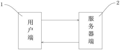 Detection Report Automatic Generation System Eureka Patsnap