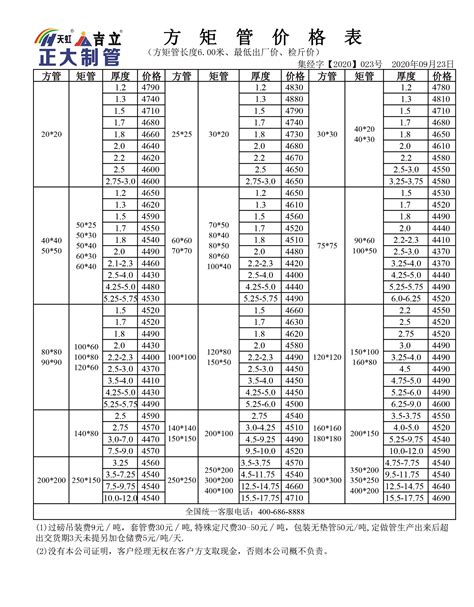 方矩形钢管最新价格表9 23 方矩形钢管价格 正大制管 优质钢管制造商和服务商