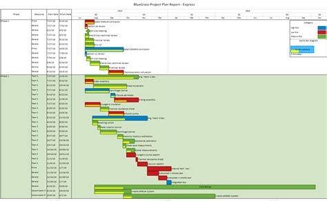 Conditional Import For Onepager Express Desktop For Version 70 Onepager Documentation