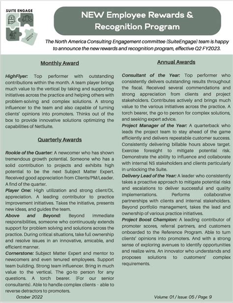 Frank Nassar Pmp On Linkedin Oracle Netsuite 20 Comments