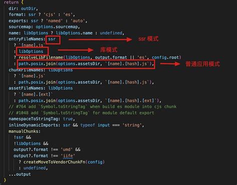 Vite 源码解读系列（图文结合） —— 构建篇 编程成长之路 Segmentfault 思否