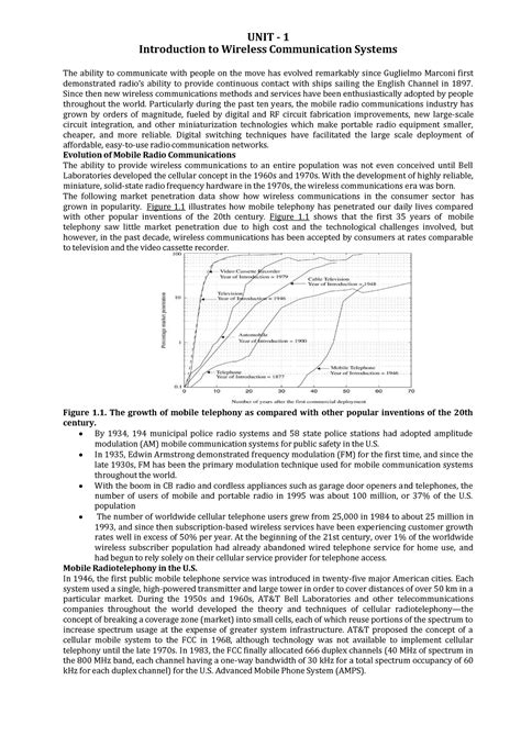 INTRODUCTION TO WIRELESS COMMUNICATION SYSTEMS UNIT Introduction To Wireless Communication