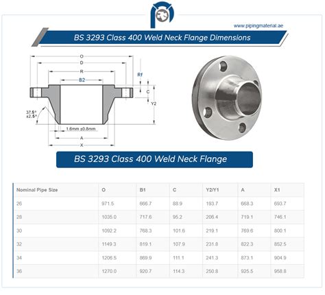 Ford 8 8 Axle Flange Dimensions At Nelson Milazzo Blog
