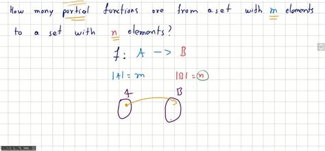How Many Partial Functions See Definition 13 Of Section 23 Are There