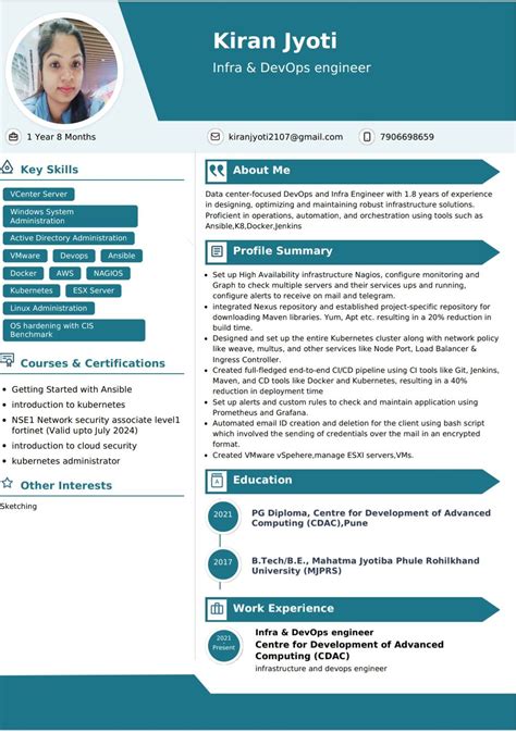 abhishek verma on linkedin docker devopscommunity