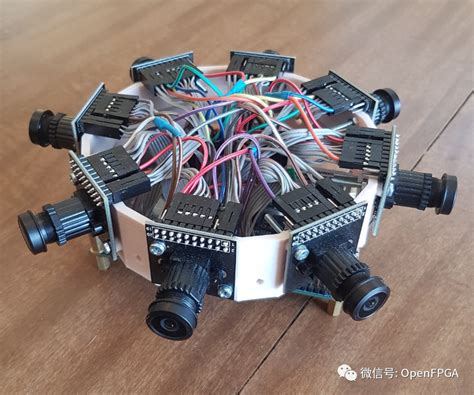 Fpga Vr摄像机 拍摄和拼接立体 360 度视频fpga 全景环视 Csdn博客