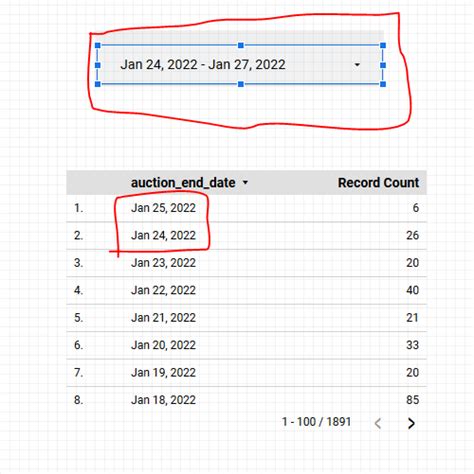 Looker Studio Filtering Table With Date Range Controller Stack Overflow