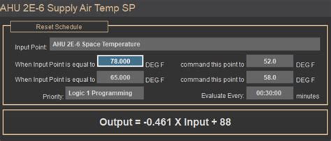 computrols programming compared to siemens ppcl computrols building