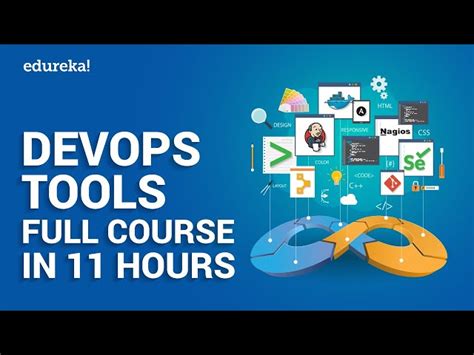 Devops Course 2023 Complete Devops Course Devops For 46 Off