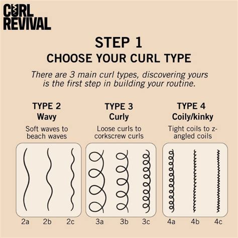 Osmo Curl Revival Cm Hair And Beauty Supplies