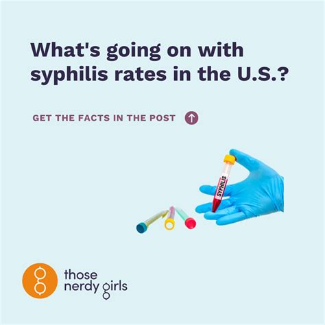 Whats Going On With Syphilis Rates In The Us — Those Nerdy Girls