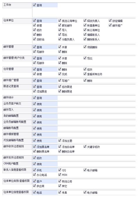 相关权限配置 Crm 宜配软件 专业汽配管理软件 汽配外贸软件 汽配进销存软件