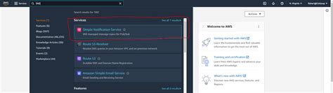 Aws Simple Notification Servicesns Using Spring Boot Codez Up