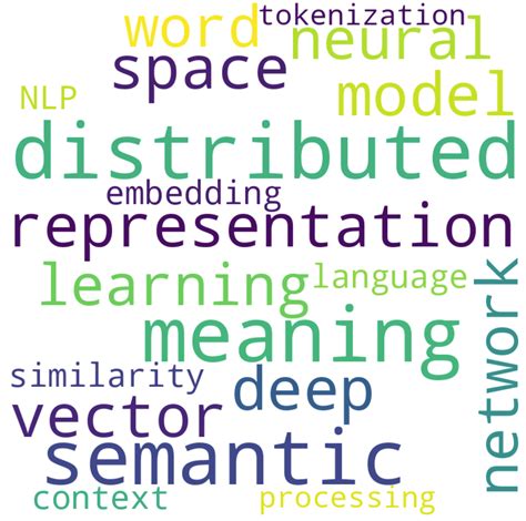 Navigating The World Of Vector Embeddings From Basics To Visualization By Anand Medium