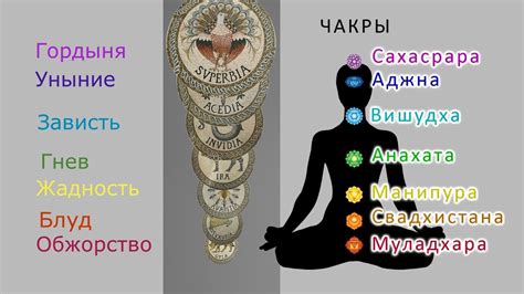 7 чакр и 7 грехов Youtube