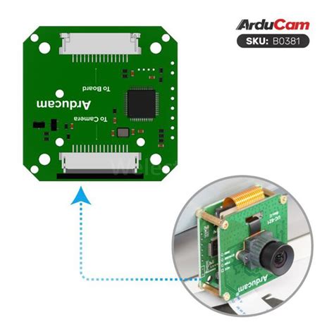 Arducam B PiVariety MP Global Shutter OV Mono Camera Modules