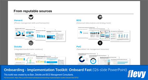 Onboarding Implementation Toolkit Onboard Fast Ppt Slide Deck