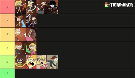 The L Elementals With Clothes On Ranked Tier List Community Rankings
