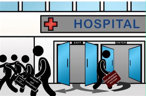 prediction on diabetes patient s hospital readmission using machine learning by sai vardhan