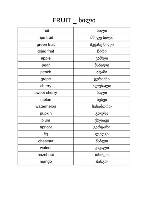 Fruit ხილი Pdf