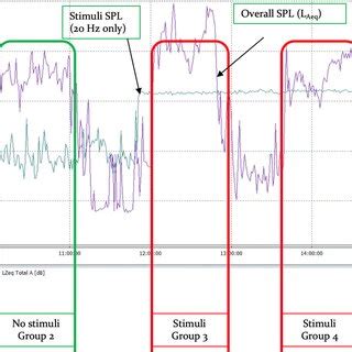 The Wind Turbine Noise Measurement And Recording Points Satellite Download Scientific Diagram