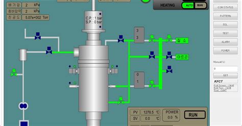 Pvbrowser Opensource Scada 정리 Pvbrowser를 이용해서 무엇을 하고 싶은가