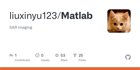 GitHub Liuxinyu Matlab SAR Imaging
