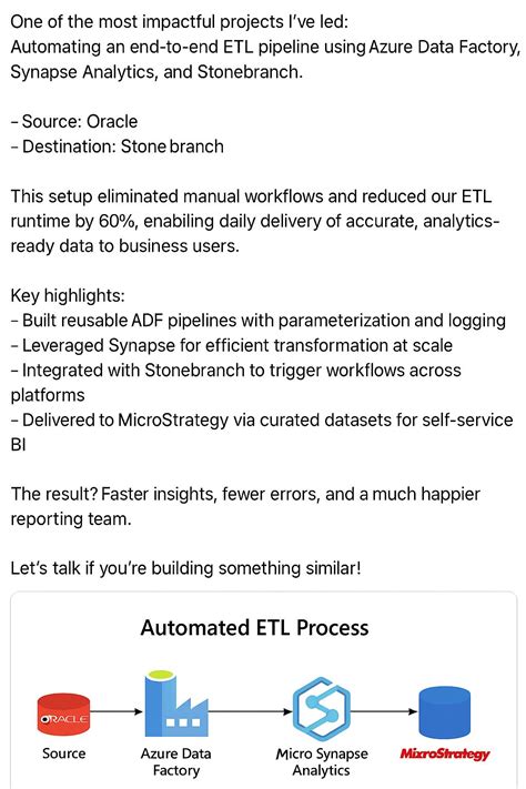 Modernizing Etl Pipeline With Azure Data Factory And Synapse Mohamad