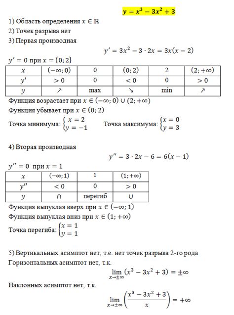 Выполнить полное исследование заданных функций и построить их график Y X 3 3x 2 3