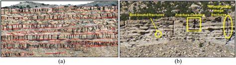 Outcrop Examples Of Abundant Natural Fractures In Flat Lying Rocks With