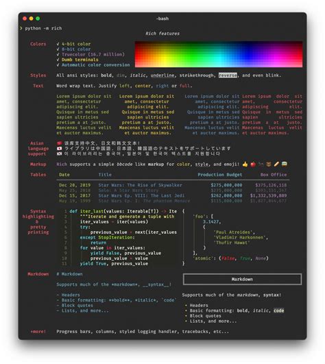专属Python开发者的完美终端工具Rich Python 实用宝典