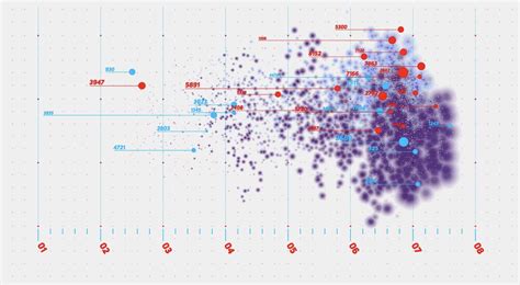 Researchers From Meta Ai And Samsung Introduce Two New Ai Methods Prodigy And Resetting For