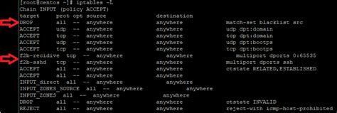 Curt Corwins Blog Block Countries In Centos 6 With Ipset Blacklist And Iptables Using