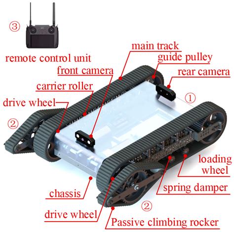 Design And Analysis Of An Adaptive Obstacle Overcoming Tracked Robot With Passive Swing Arms