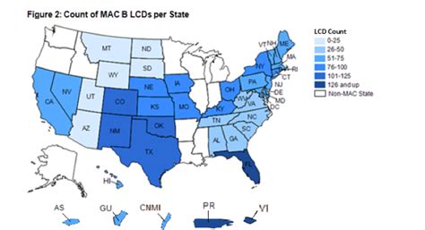 Medicare Lcds Create Inconsistency In Medicare Coverage No World Borders Experts In Healthcare
