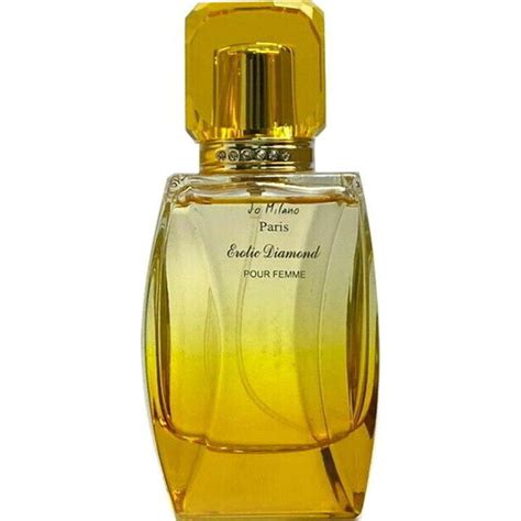 Jo Milano Fragrances Reviews And Information