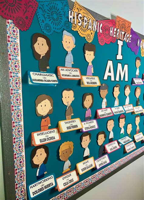 Hispanic Heritage Month Bulletin Board Artofit