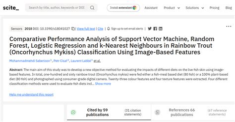 [citation Report] Comparative Performance Analysis Of Support Vector Machine Random Forest