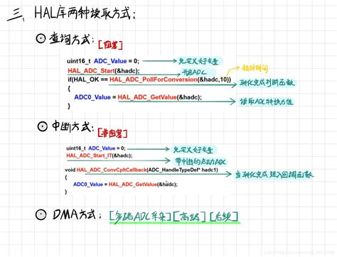 Hal库开发06（中）——adc数模转换pollforconversion Csdn博客