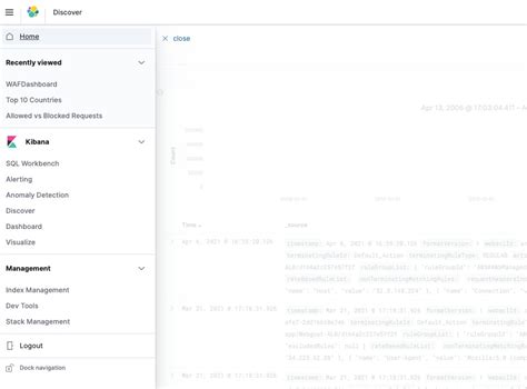Analyze Aws Waf Logs Using Amazon Opensearch Service Anomaly Detection Built On Random Cut