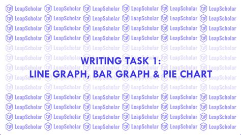 SOLUTION Writing Task 1 Line Graph Bar Graph And Pie Chart Studypool