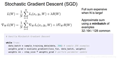 cnn笔记（cs231n）——损失函数与优化（loss functions and optimization） 优化函数和损失函数 csdn博客