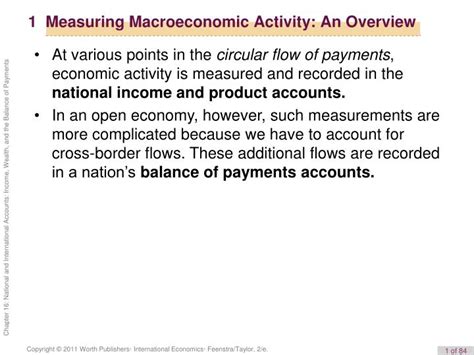 PPT Measuring Macroeconomic Activity An Overview PowerPoint Presentation ID