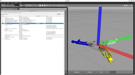 Create Program For Your Robot With Ros Or Ros2 In Cpp Or Python By Nara