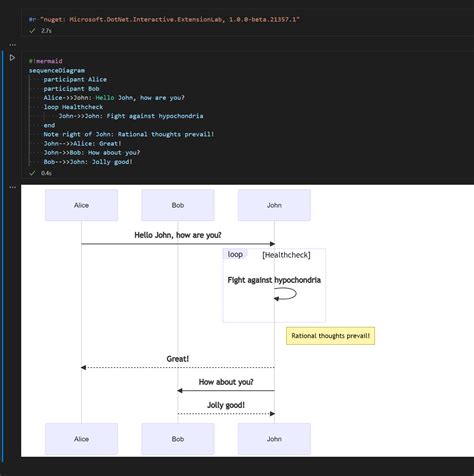 Help Using The Mermaid Extension · Issue 1504 · Dotnetinteractive · Github
