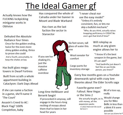 The Ideal Gamer Gf Ridealgf