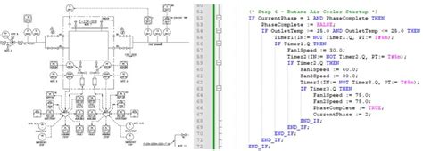 Heiko Koziolek On Linkedin Chatgpt Plcprogramming Processautomation Processengineering